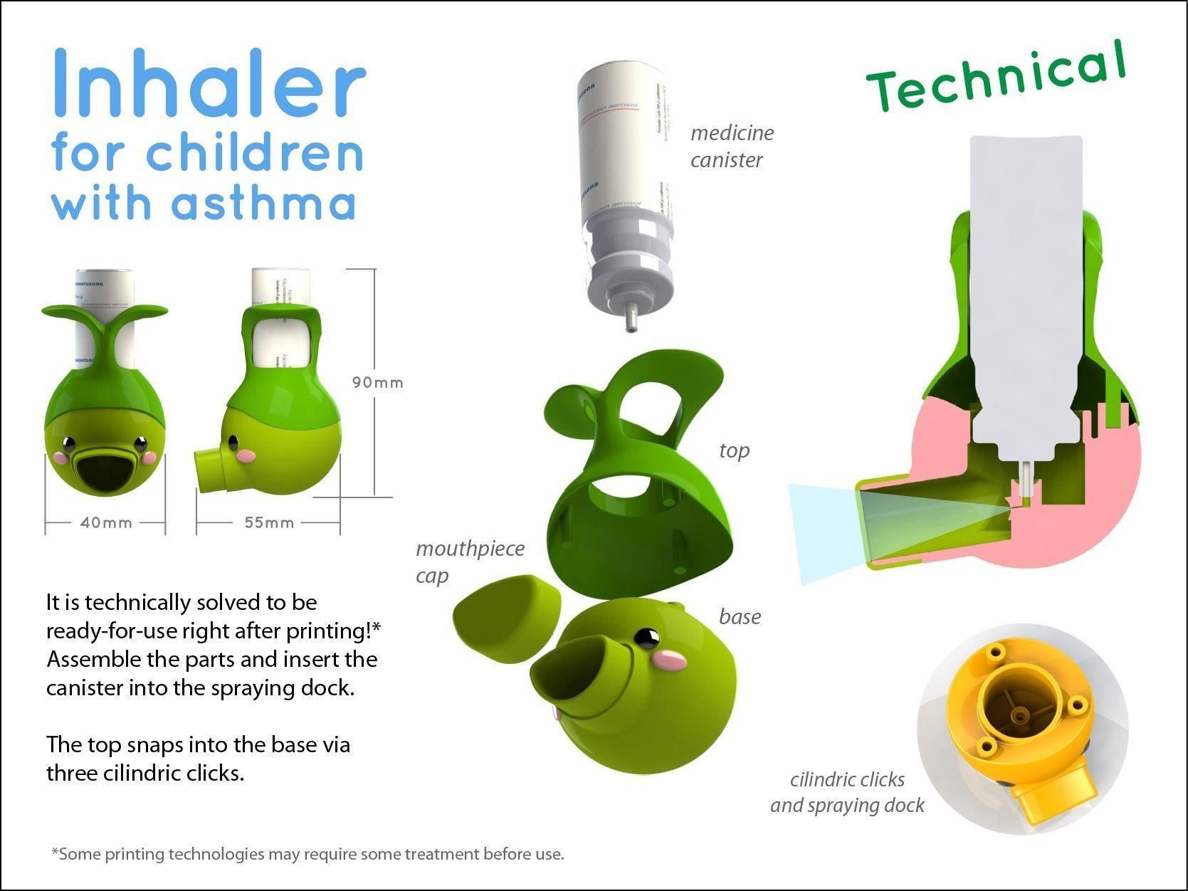 Inhaler for children with asthma free 3D Model .stl - CGTrader.com
