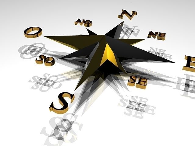 4 Directions 3D model rigged | CGTrader