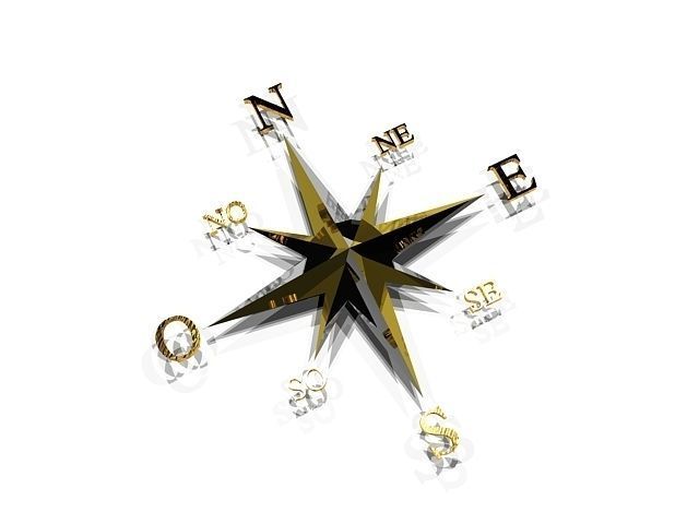4 Directions compass 3D model rigged | CGTrader