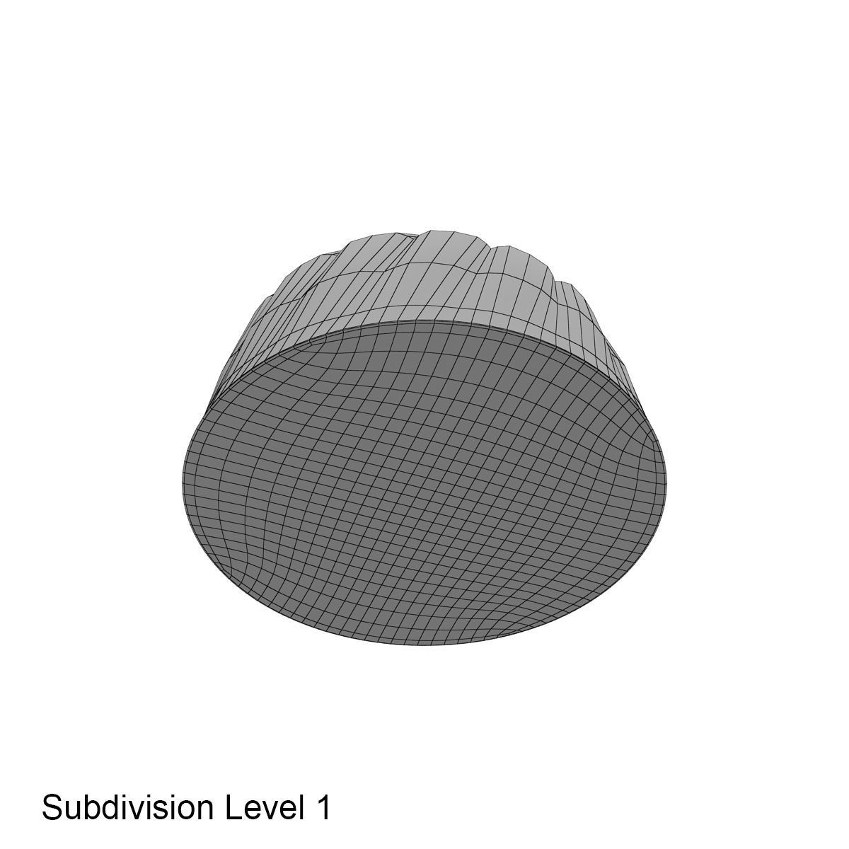 Candy round 3D model | CGTrader