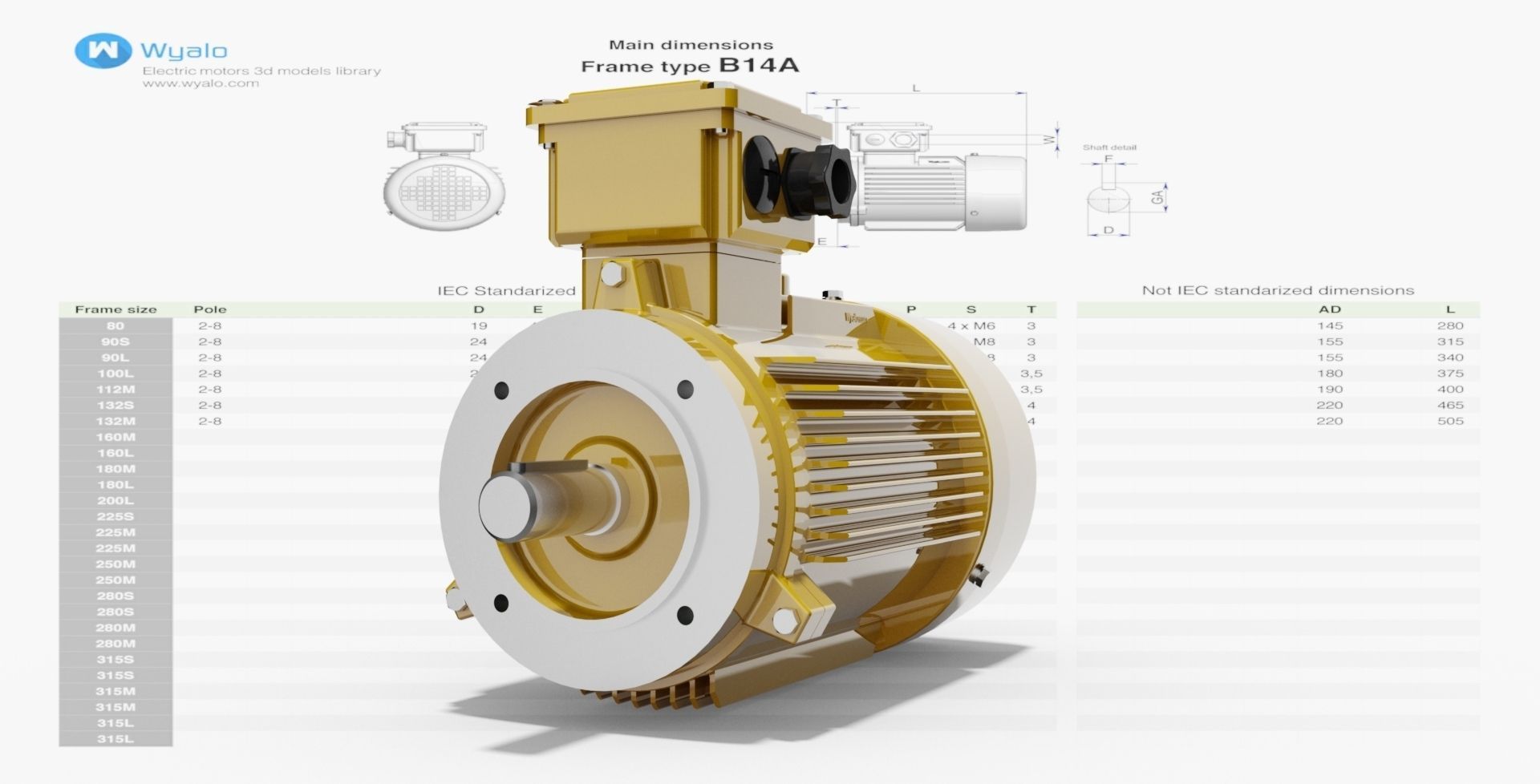 14 CAD Models - Electric motors IEC B14 3D model | CGTrader