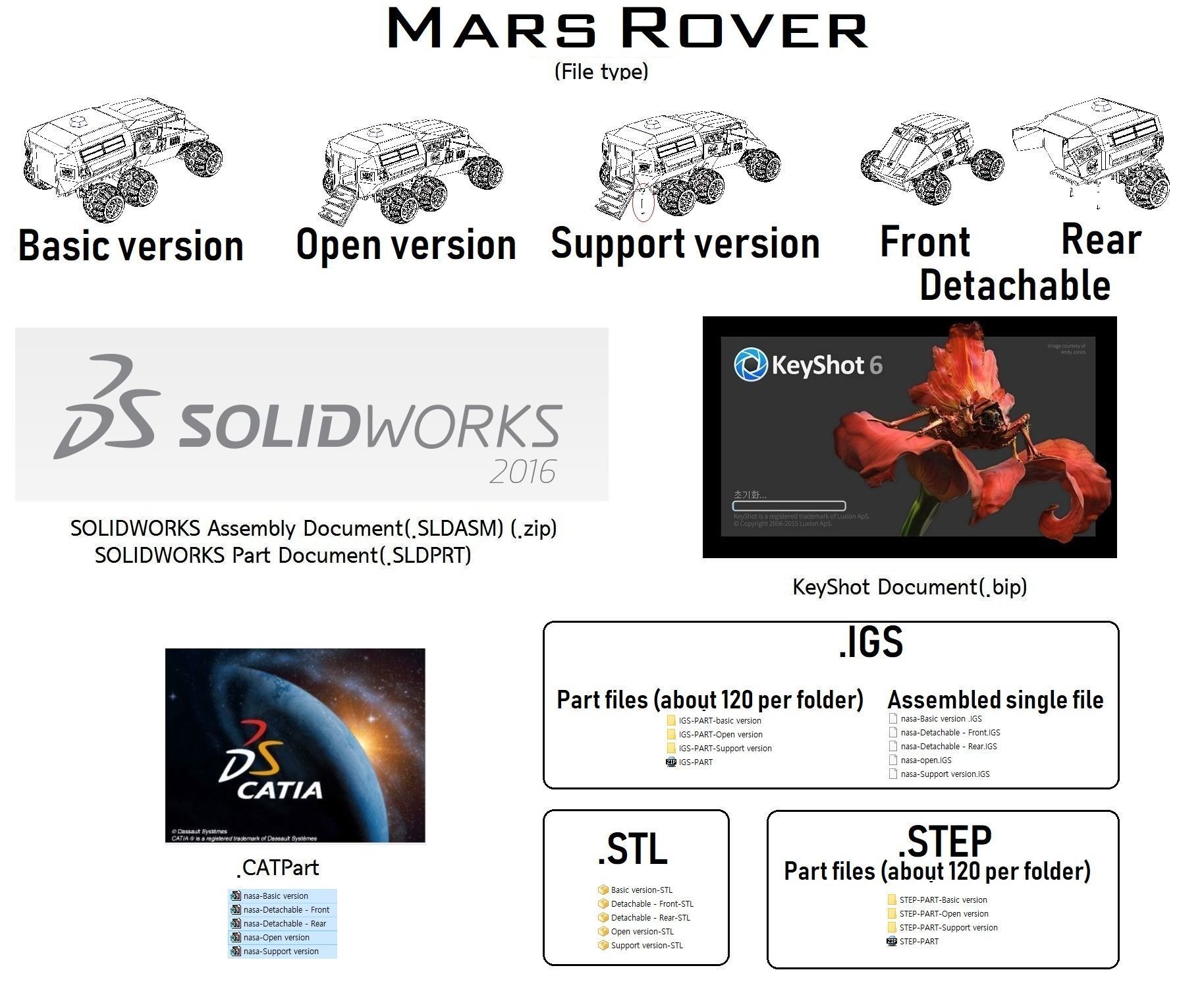 NASA Mars Rover Concept 3D model | CGTrader