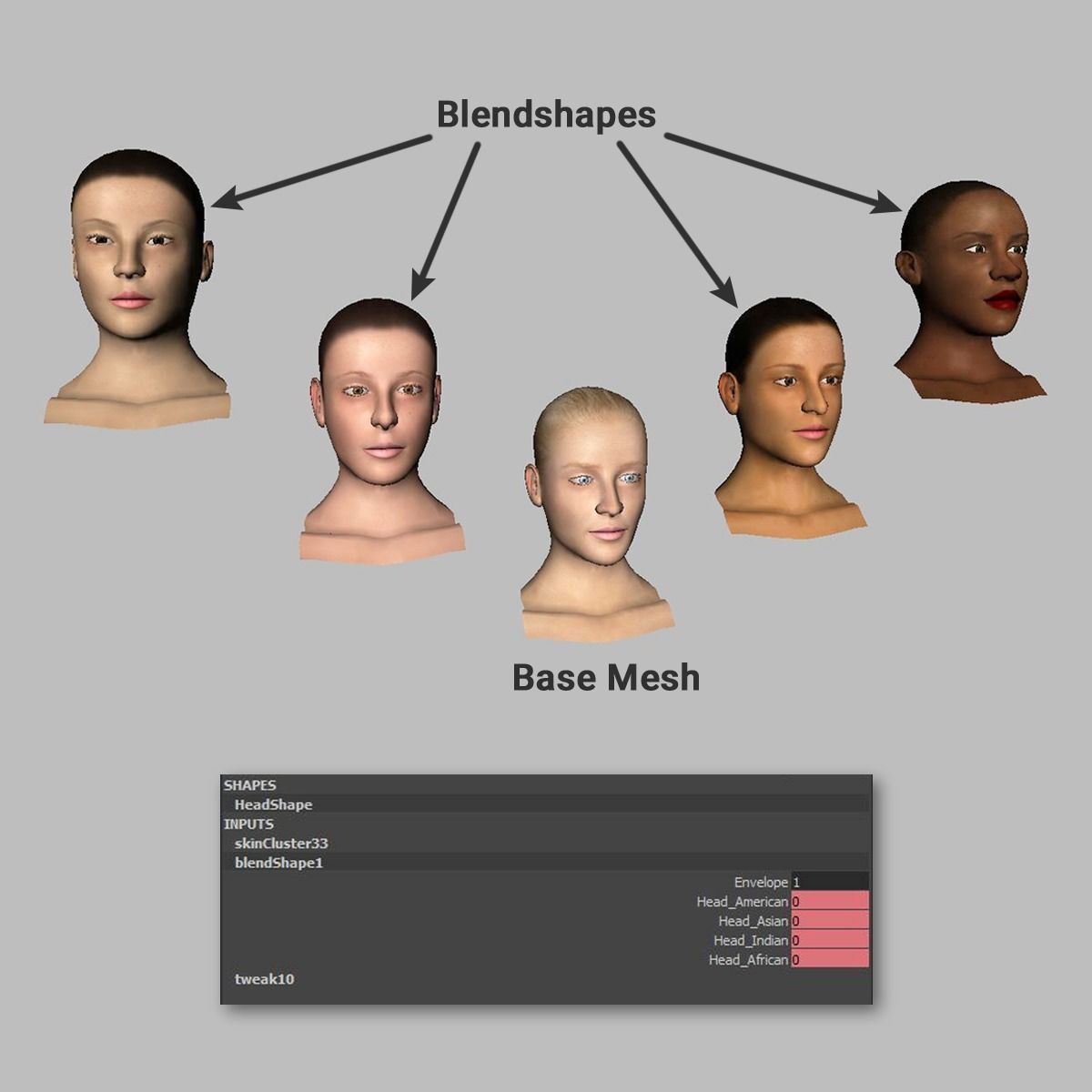 3D model 5-in-1 Low Poly Rigged Female Character - Maya Rig VR / AR ...