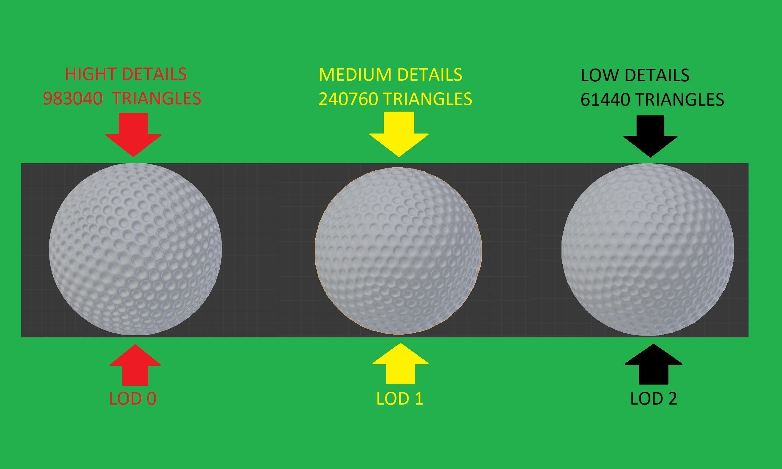 3D model Golf ball 3 Lod of detailed textures and materials VR / AR ...