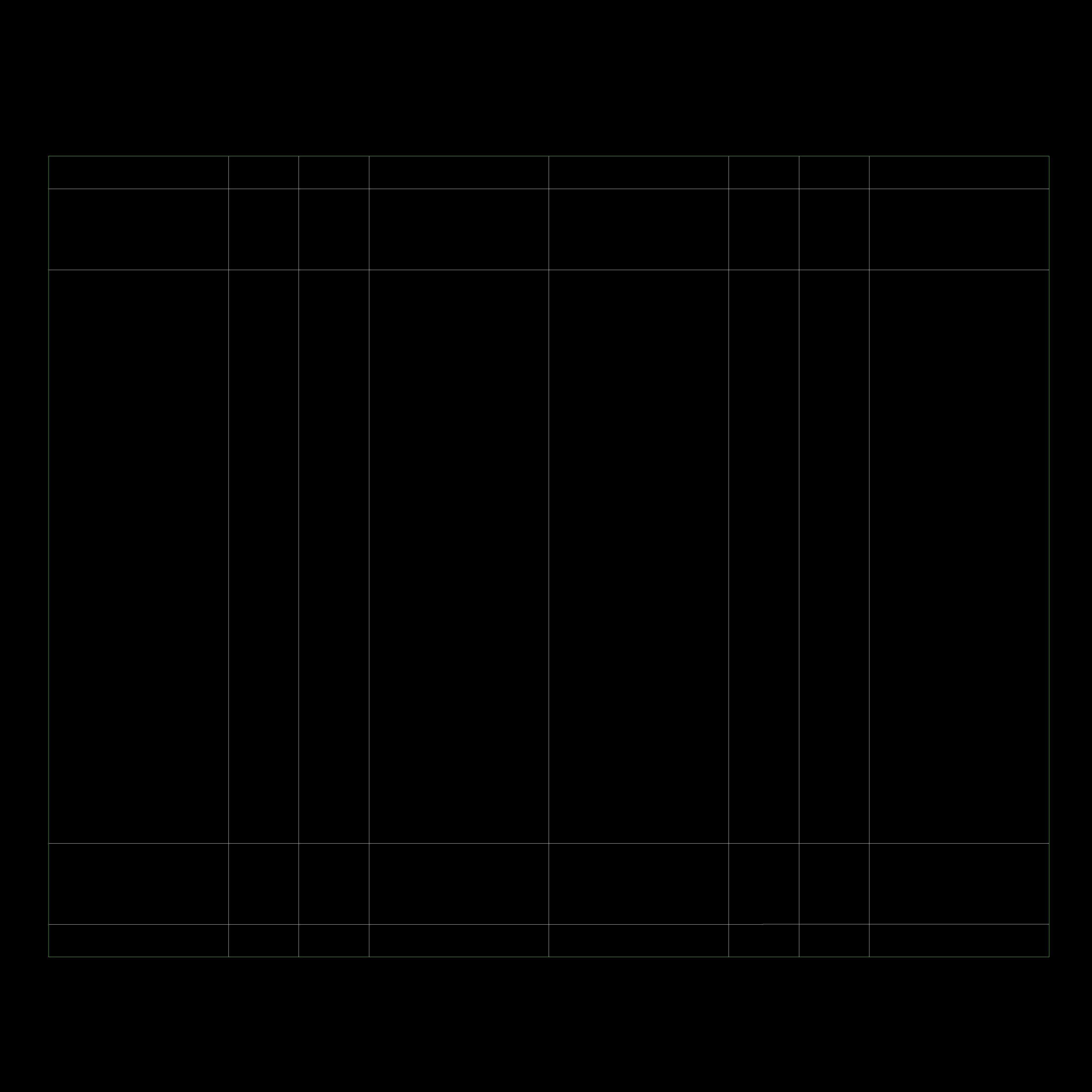 Pack product render Biscuit packet 3D model 3D model | CGTrader