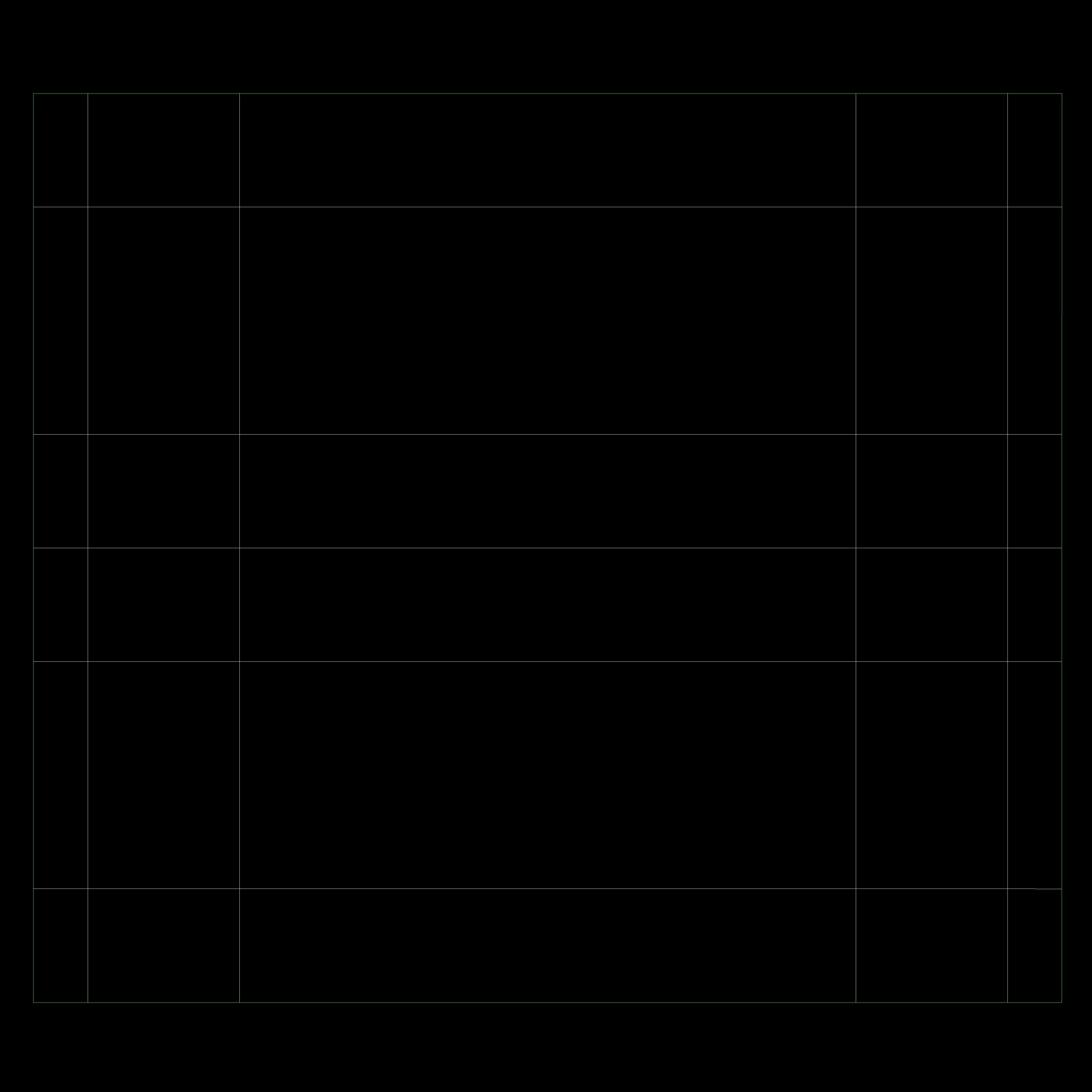 Packet Product render Biscuit packet 3D model 3D model | CGTrader