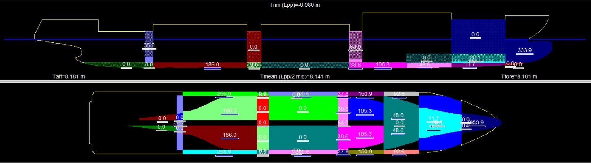 138 Lpp Container Ship free 3D model | CGTrader
