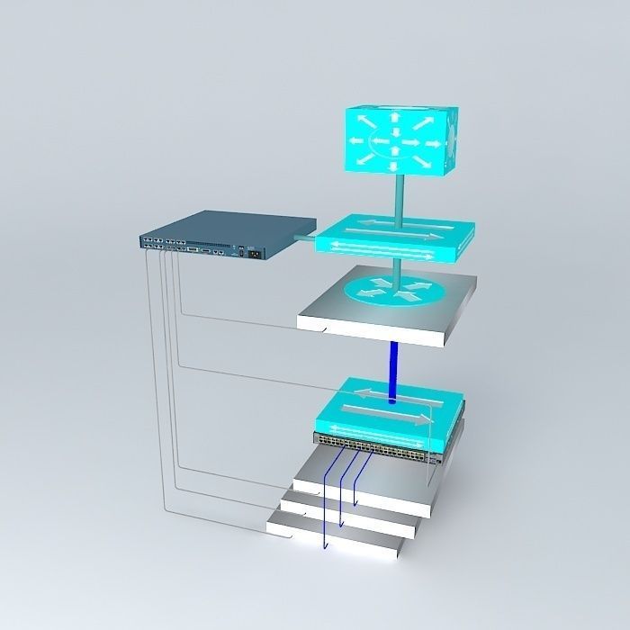 Network Diagram for Small Hosting Setup and Cloud Computing 3D model ...