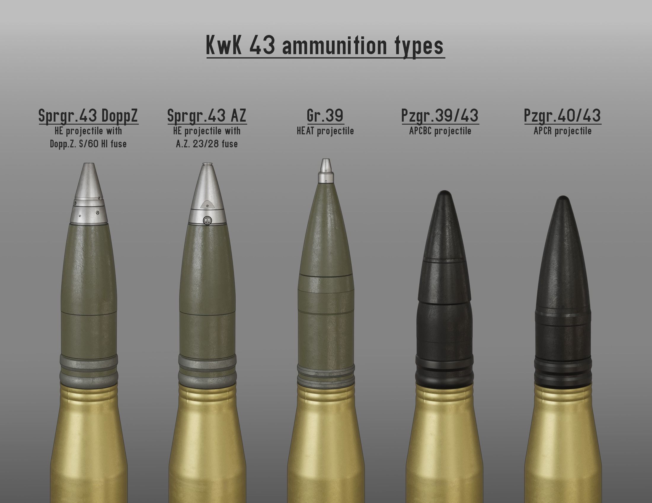 88mm KwK 43 - PaK 43 Patronen --- 1-4 to 1-48 scale models --- 3D model ...
