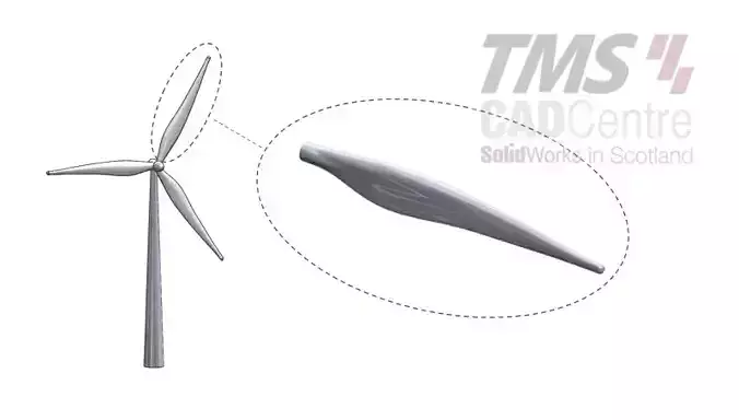 ZYnkuru Turbine free 3D model | CGTrader