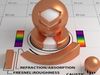 Texture Copper Shader VR / AR / low-poly | CGTrader