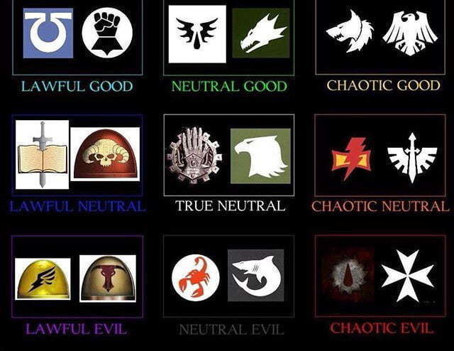 Space Marine Chapter Helmet Icons 3D printable model