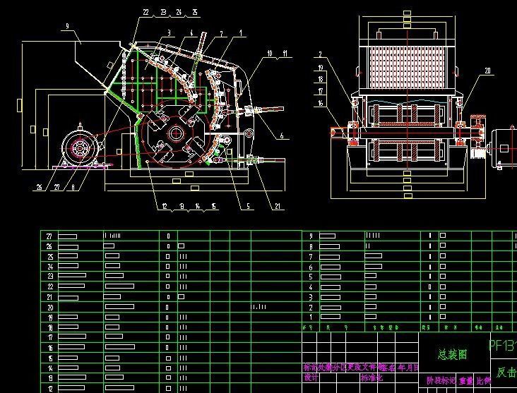 PF-1315 IMPACT CRUSHER COMPLETE DRAWING 3D model | CGTrader