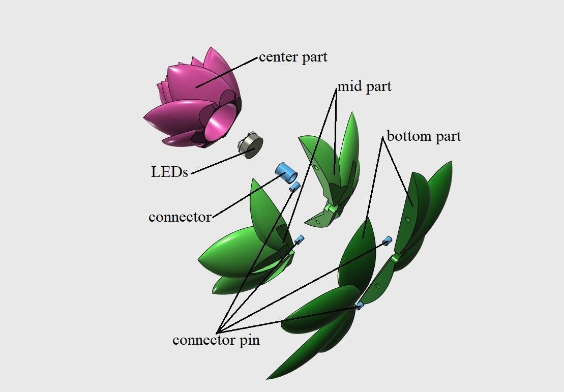Lotus Lamp free 3D model 3D printable | CGTrader