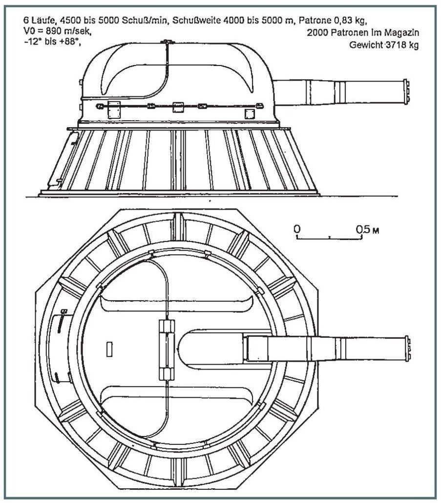Russian Naval Gun AK-630 30mm CIWS 3D model | CGTrader