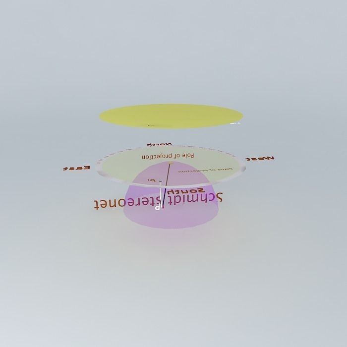 Schmidt Stereonet free 3D model | CGTrader