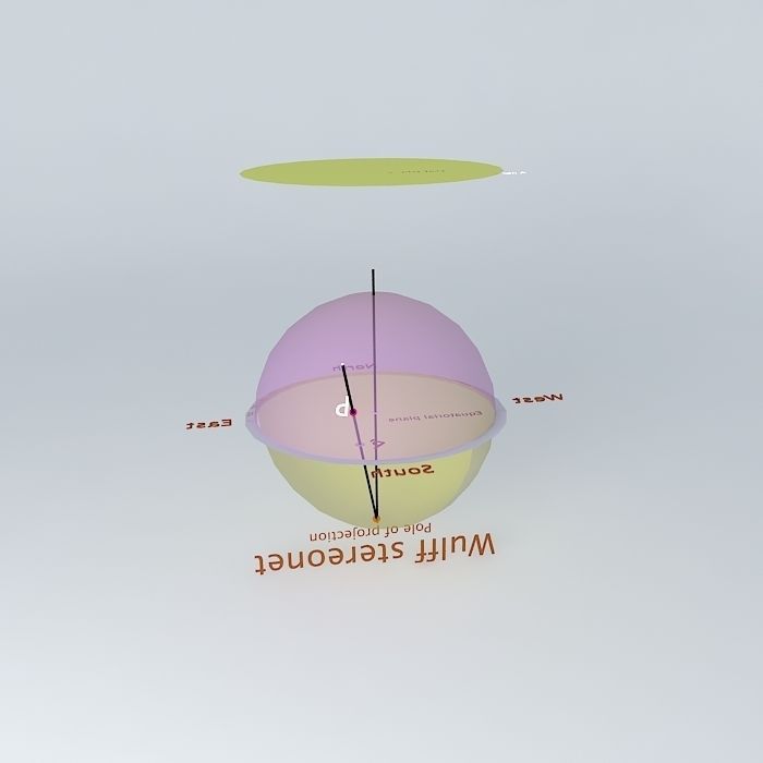 Wulff Stereonet free 3D model | CGTrader