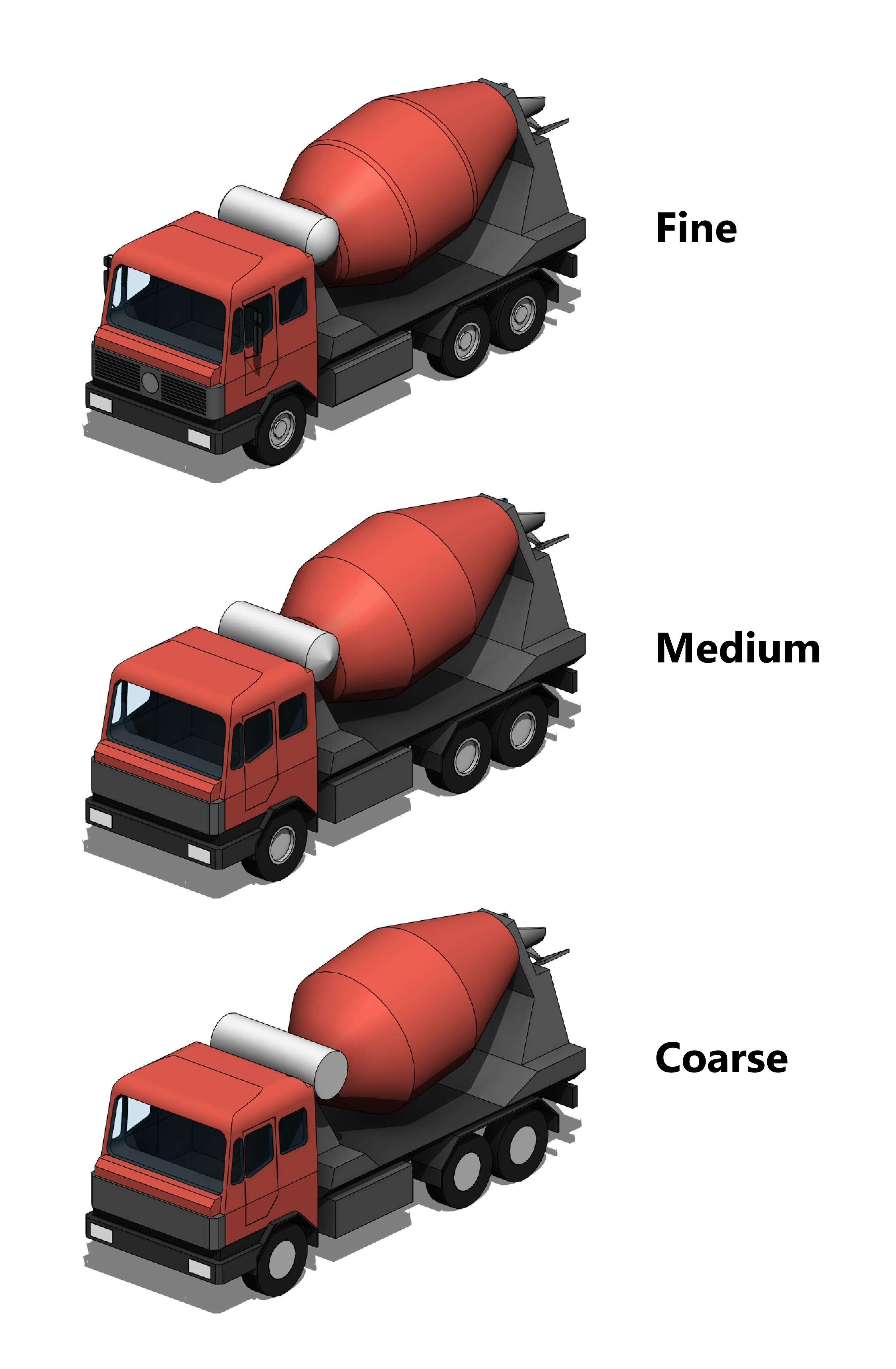 Concrete Mixer Truck - Revit Family 3D model | CGTrader
