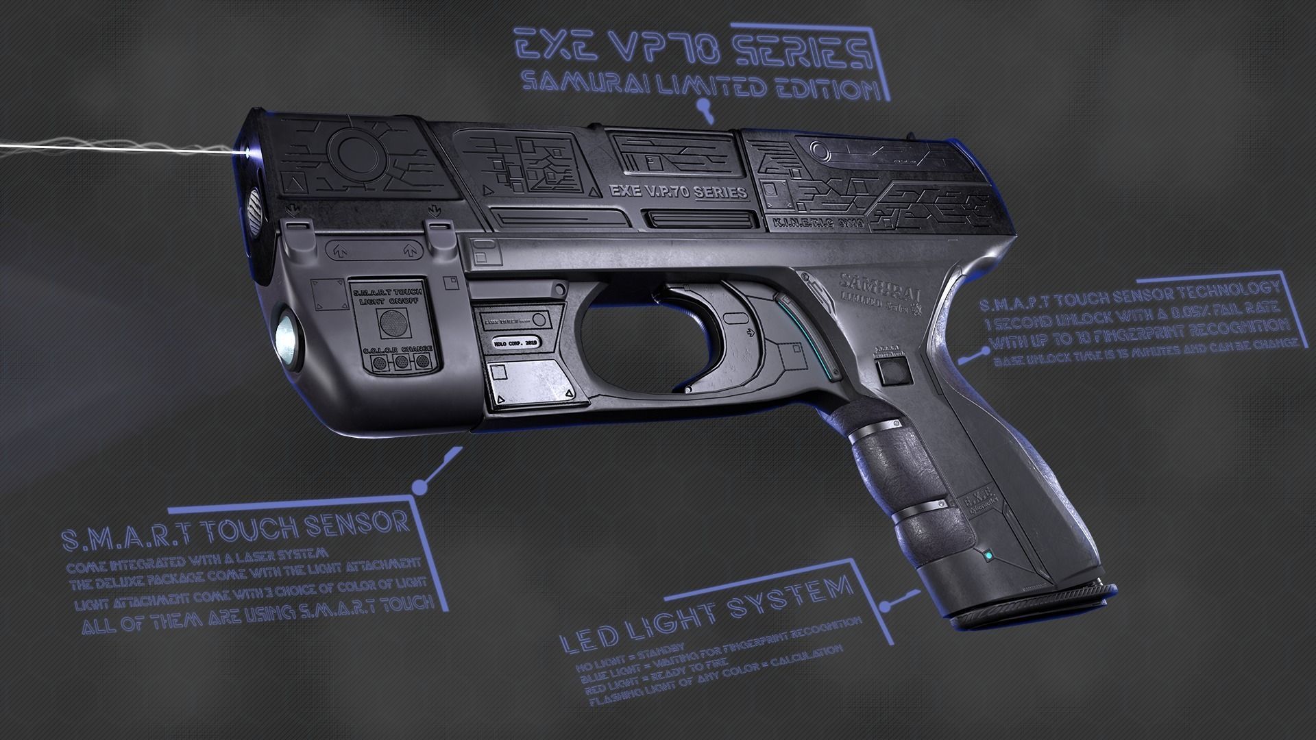 Hk VP 70 Cyberpunk Pistol 3D model rigged | CGTrader