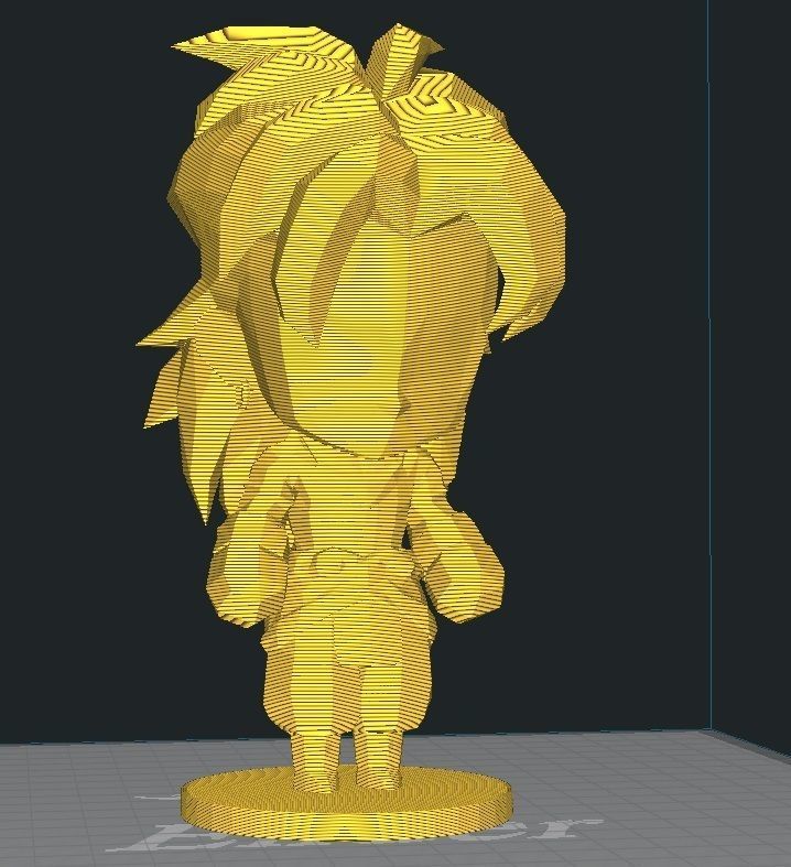 Broly base chibi 3D model 3D printable | CGTrader