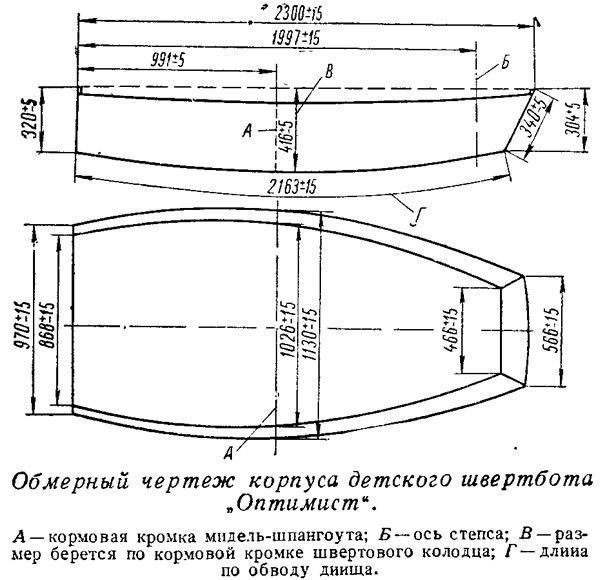 boat optimist 3d model in original size 3D model 3D printable | CGTrader