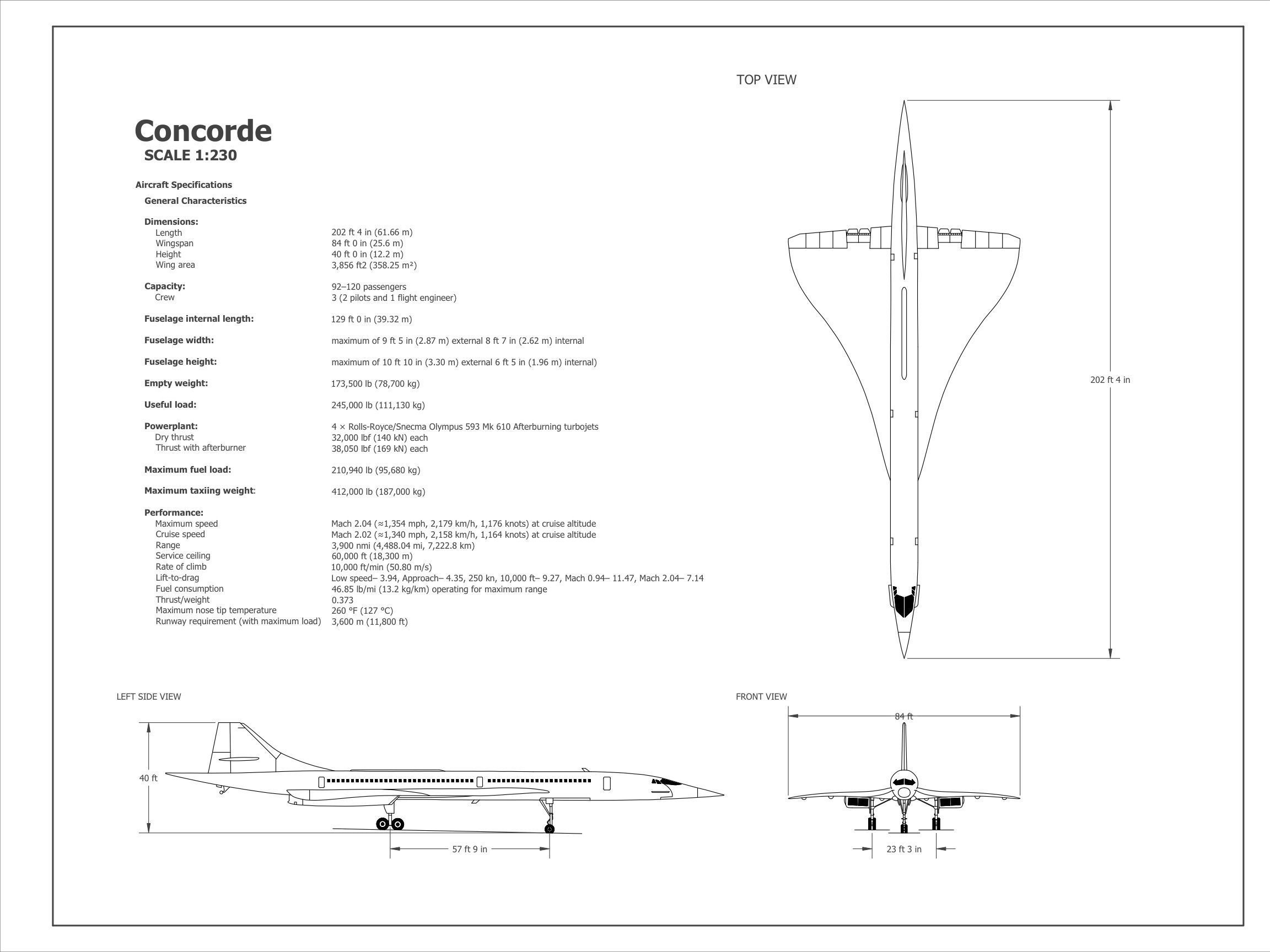 2D Concorde Aircraft 3D model | CGTrader