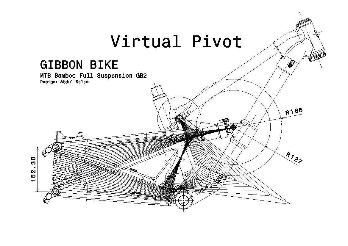 Frame MTB Full Suspension GB2 3D model | CGTrader