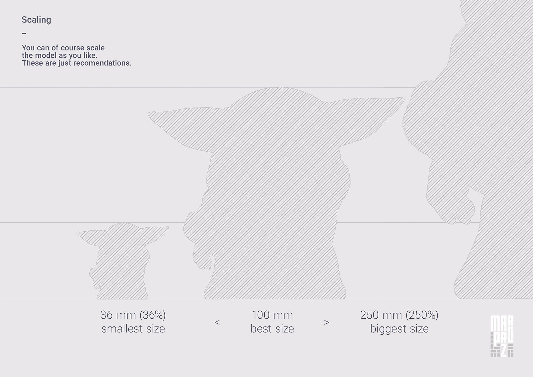 Baby Yoda - Star Wars The Mandalorian 3D model 3D printable | CGTrader
