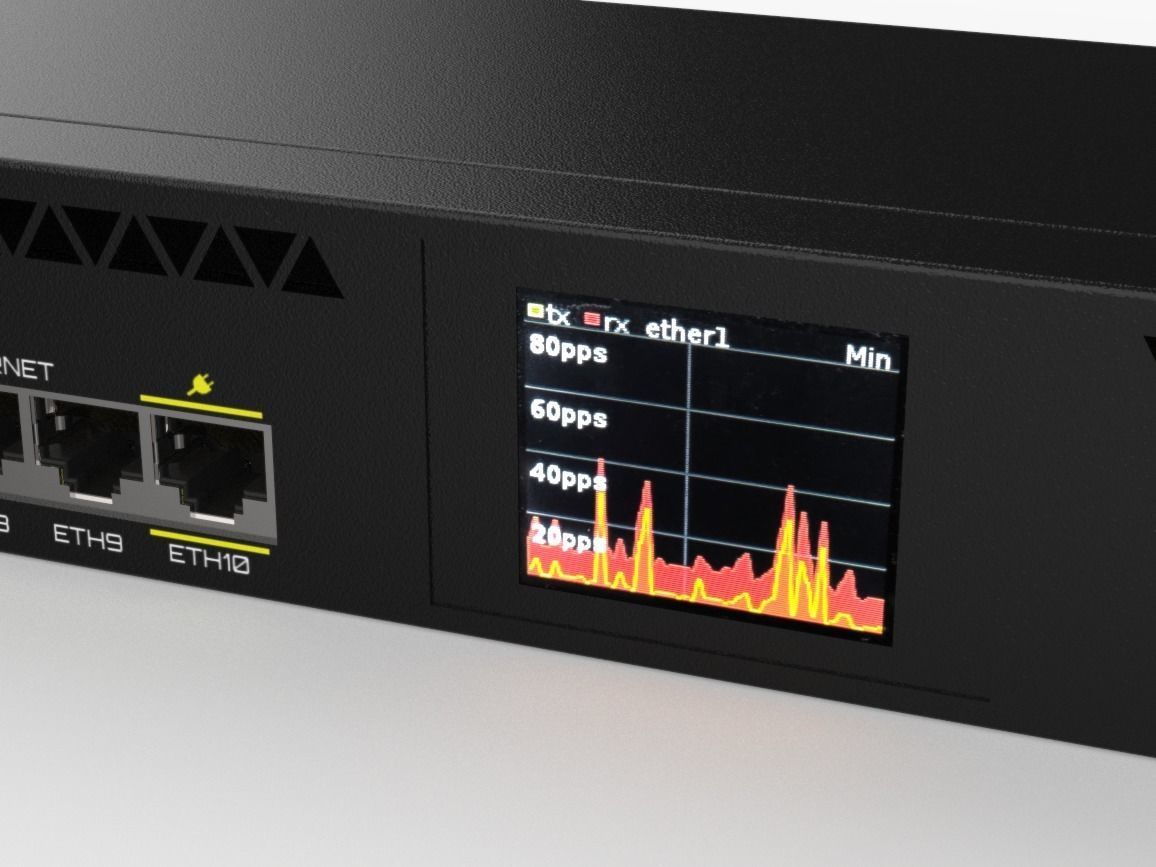 Mikrotik Routerboard RB2011 UiAS-RM Rackmount Router 3D model | CGTrader