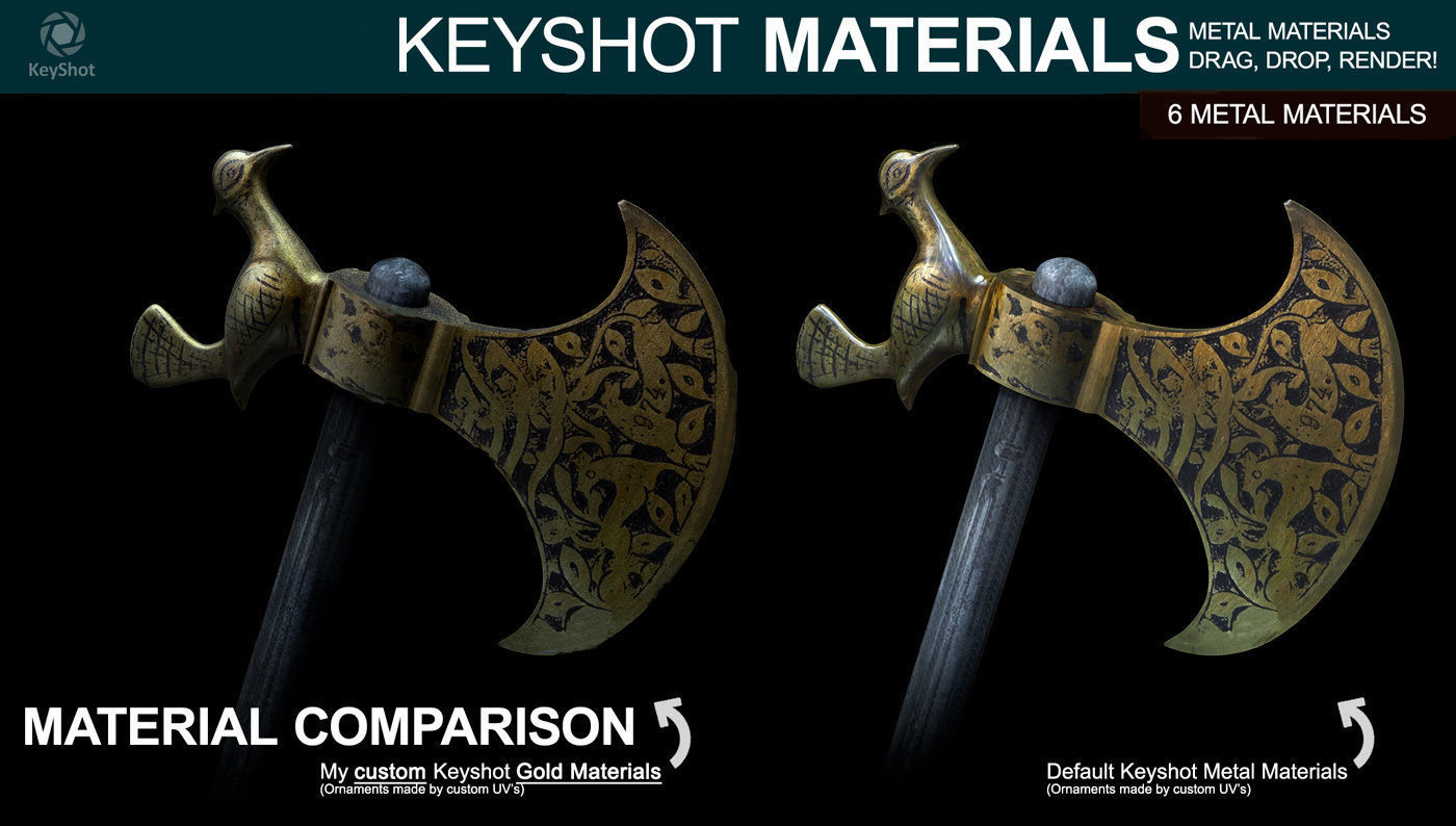 Metal Materials for Keyshot Part 4 Texture | CGTrader
