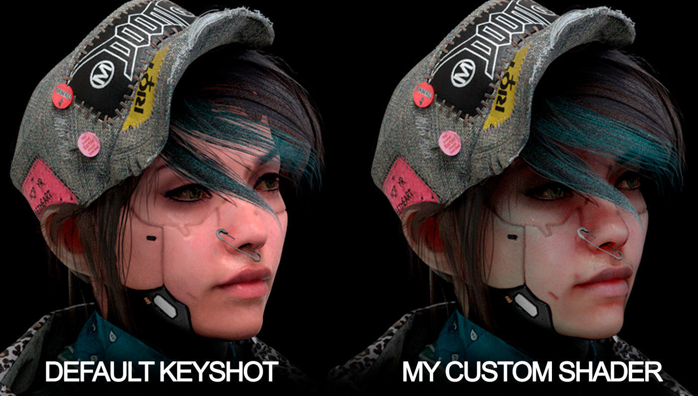 Realistic Skin Shader for Keyshot Texture | CGTrader