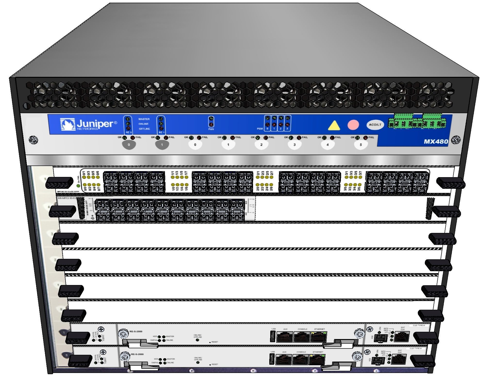 Juniper MX480 Network Router 3D model | CGTrader