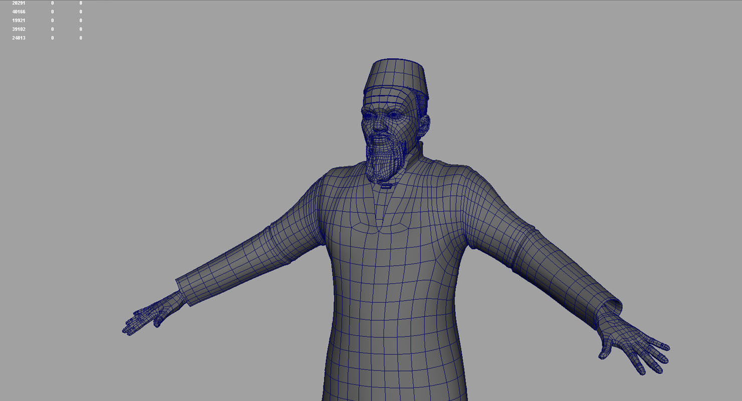 muslim man 3d model 3D model | CGTrader