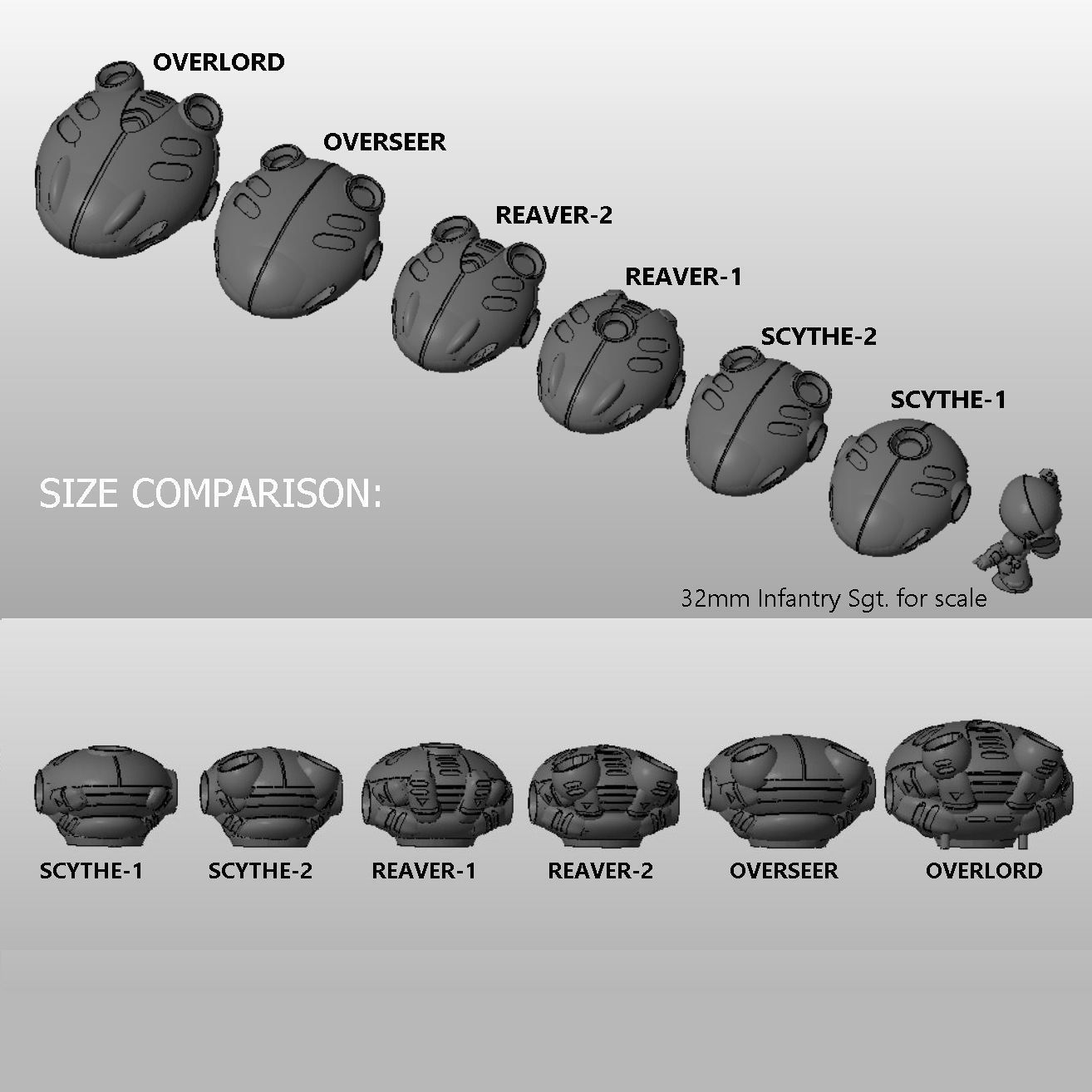 CHIBI-TECH SD - SCYTHE CORE 3D model 3D printable | CGTrader