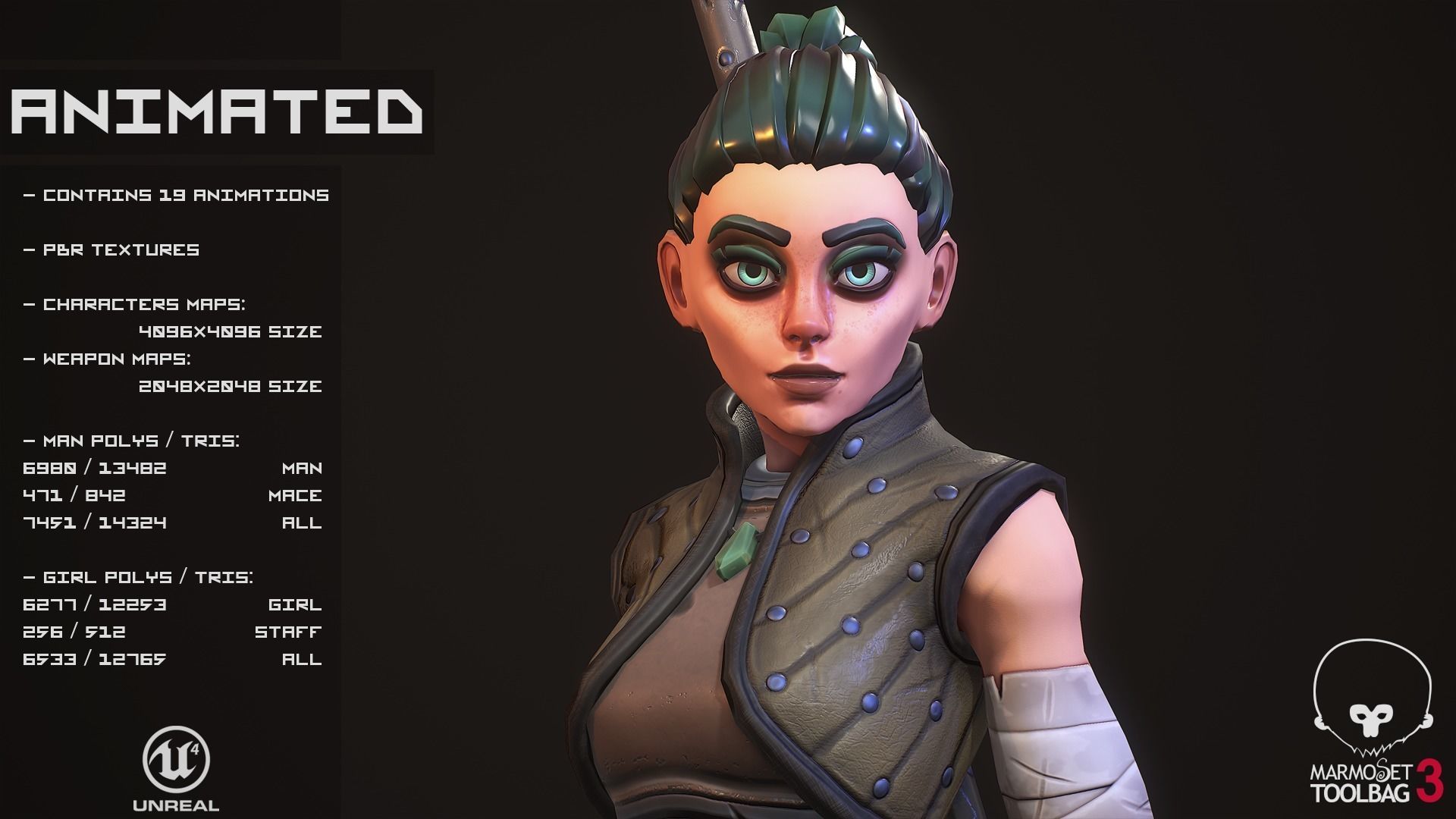 3D Model Collection Stylized Characters VR / AR / low-poly | CGTrader