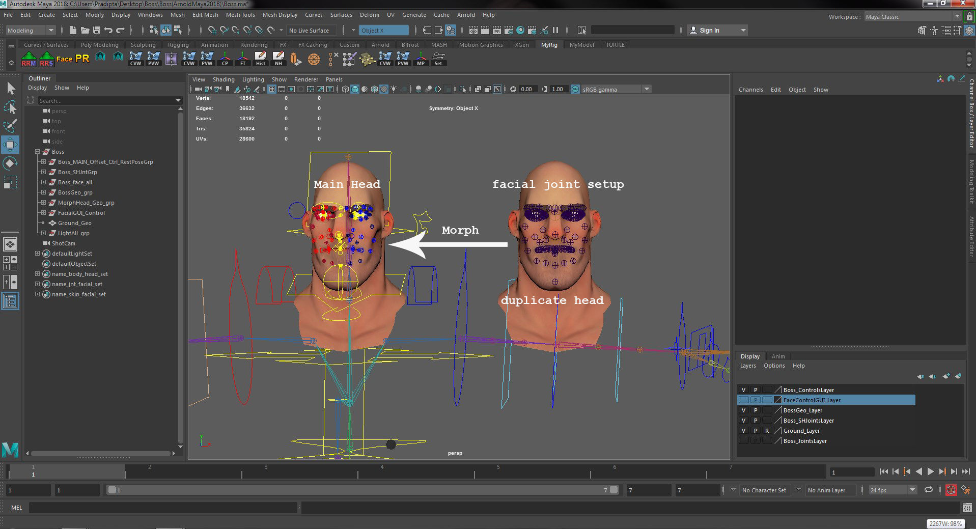 3D model Boss Rig Outfit 2 VR / AR / low-poly | CGTrader