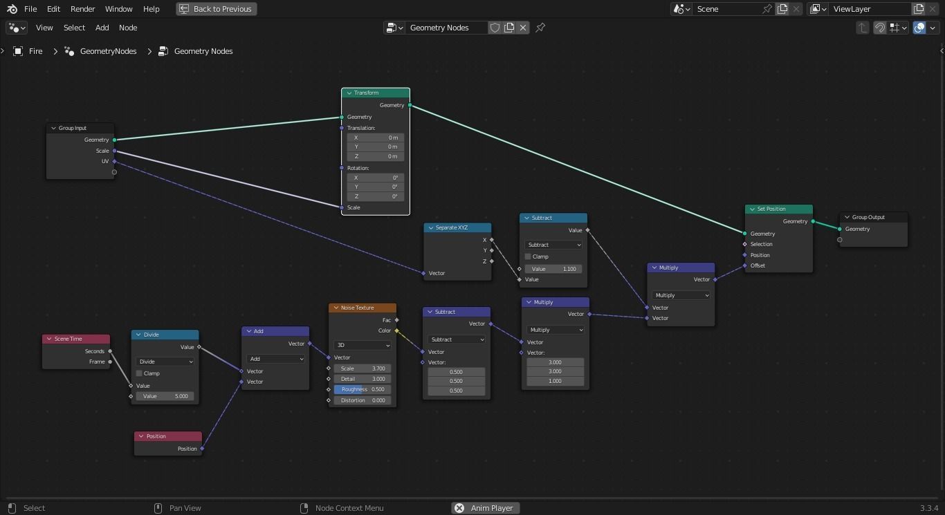 3D model Low poly fire Model VR / AR / low-poly | CGTrader