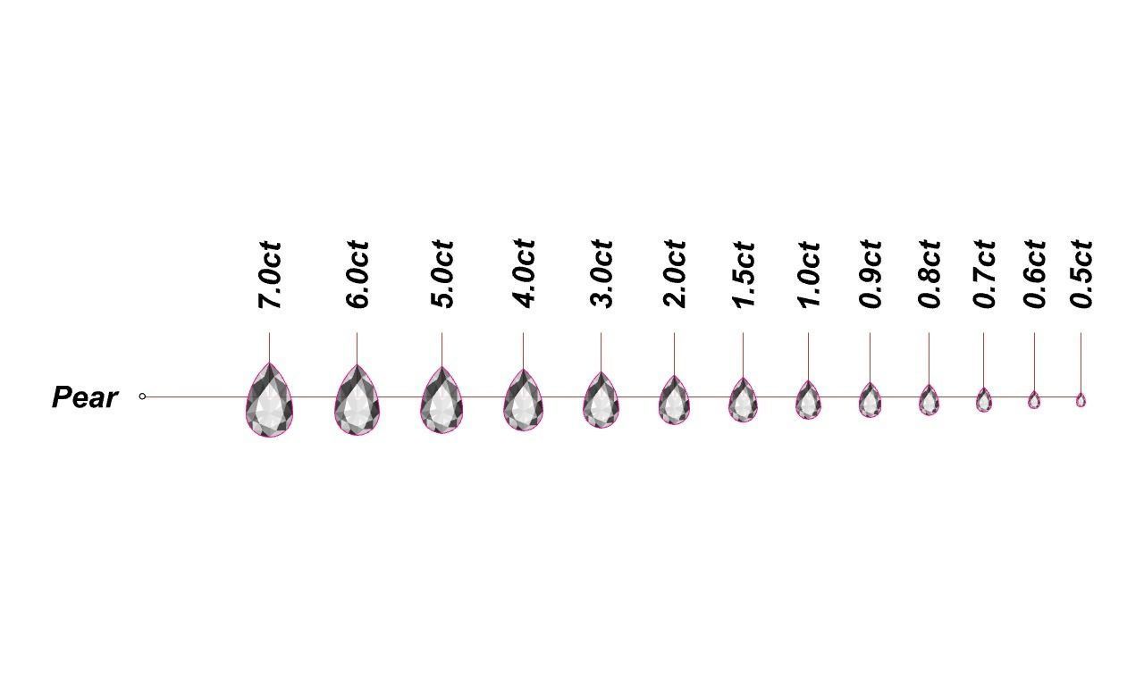 Pear Cut Diamond - All Sizes 3D model | CGTrader