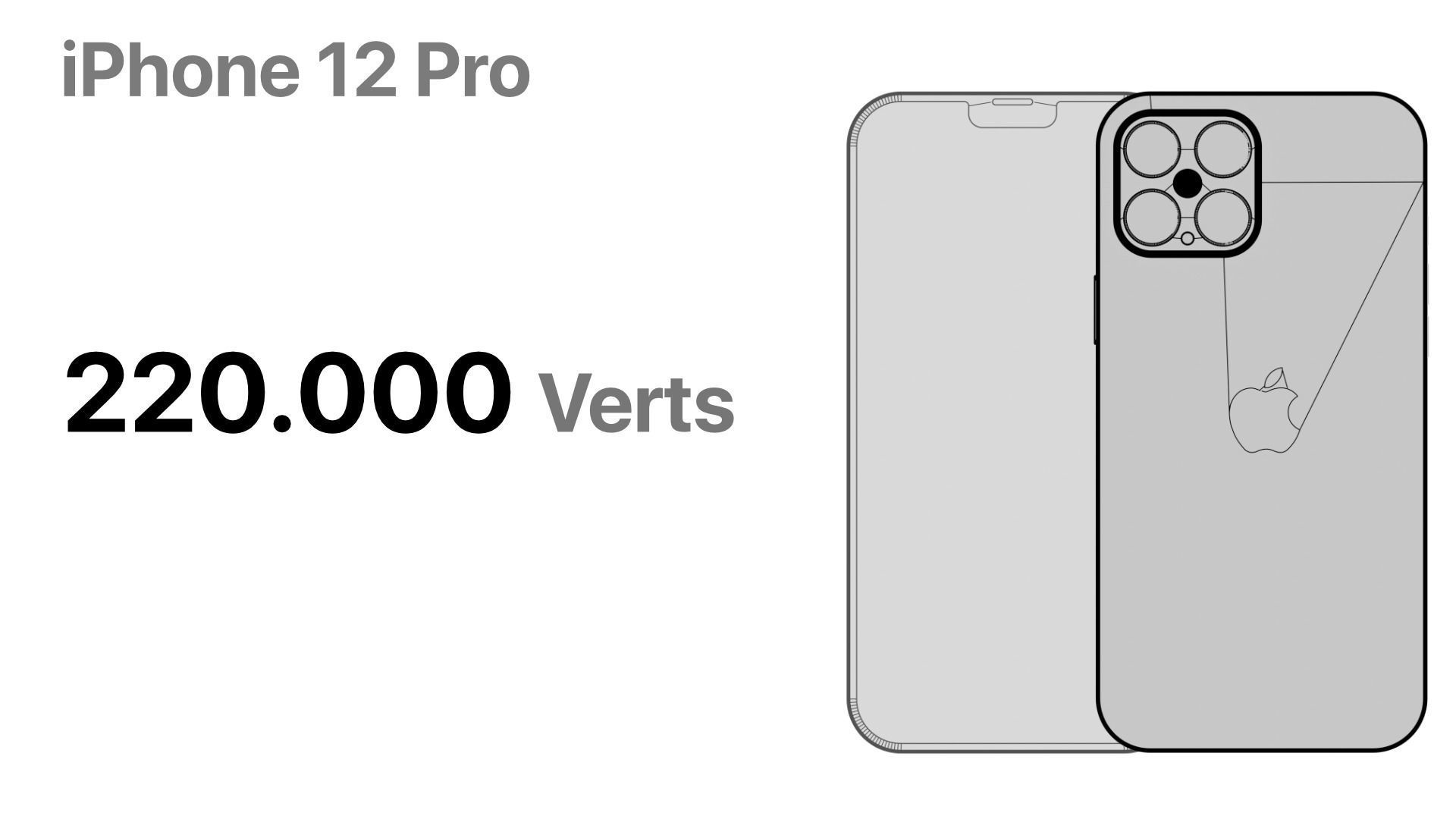 iPhone 12 Pro Max Space Gray 3D model | CGTrader