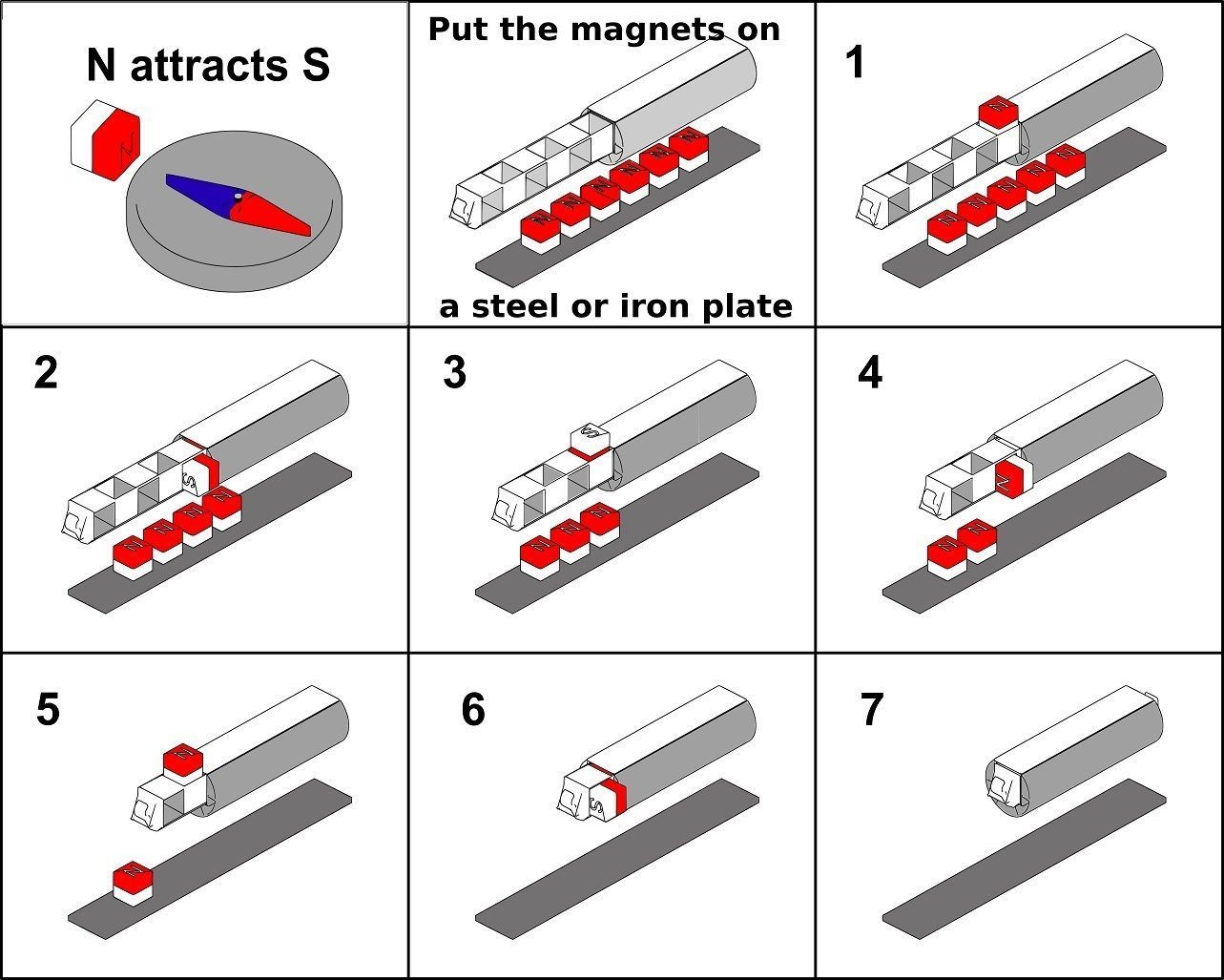 Water magnetizing Linear Halbach magnet array and isolating box 3D ...
