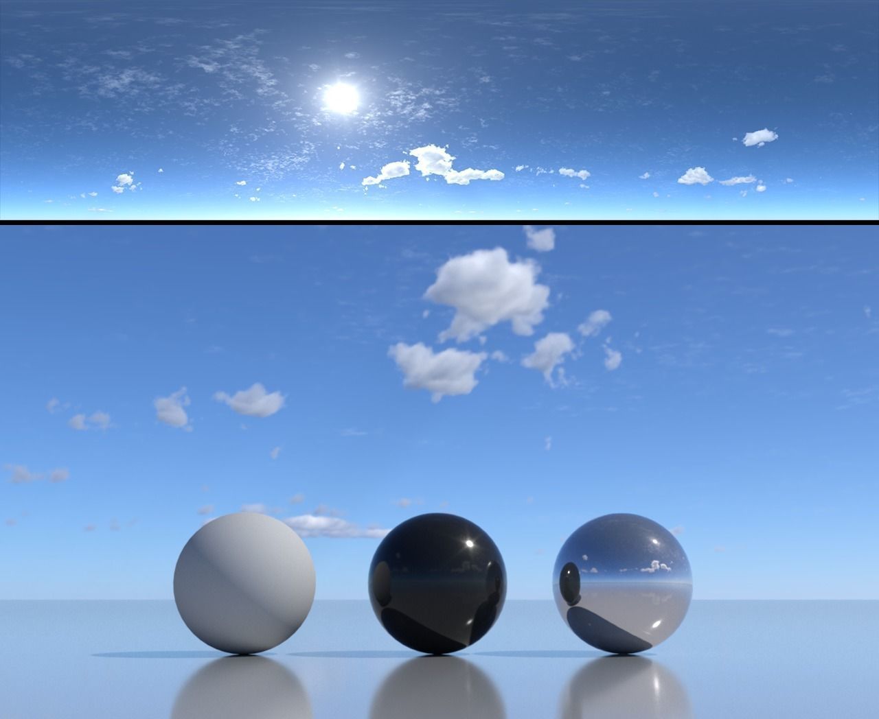 Skydome HDR - Sunny Noon Stratus Clouds Sky - 3 Texture | CGTrader