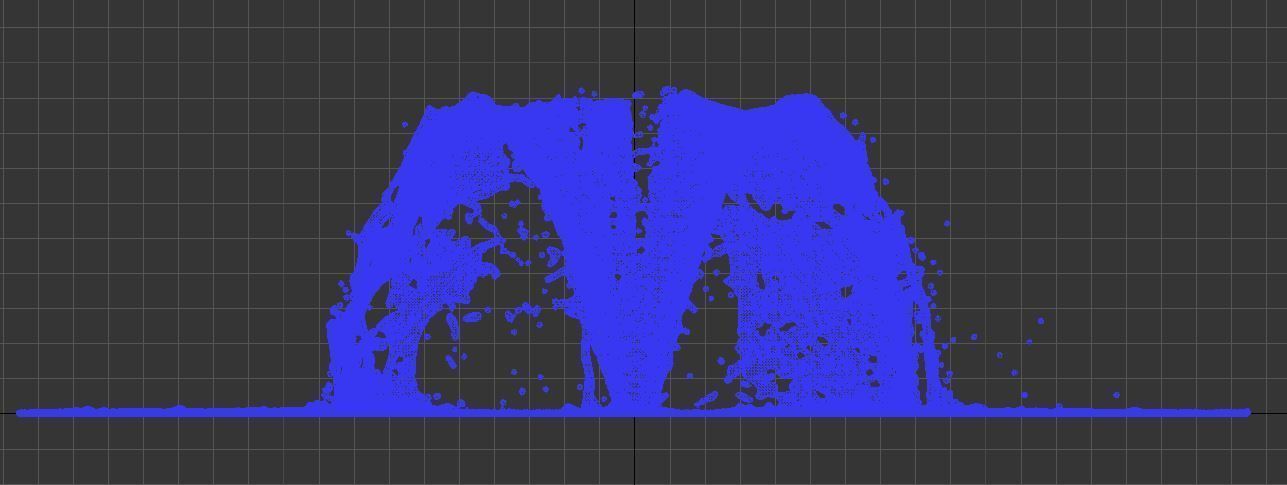 Realistic Water Fountain Animation 5 3D model animated | CGTrader