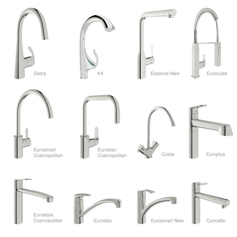 Collection of faucets Grohe 3D model | CGTrader
