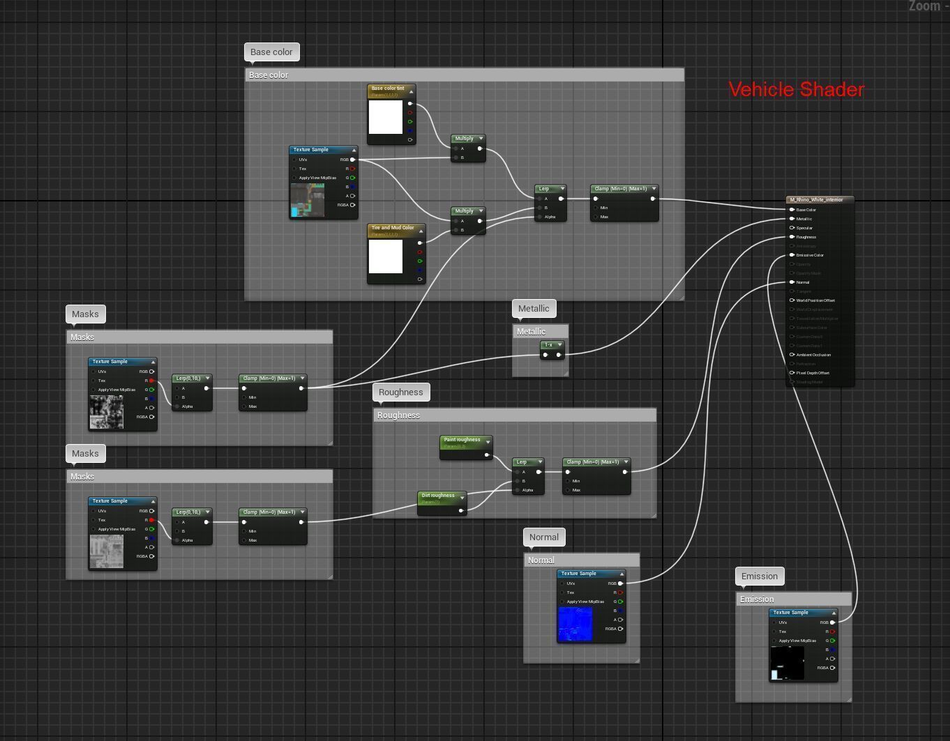 3D model Technical Vehicle White Unreal Engine Rigged UE4 8K Textures ...