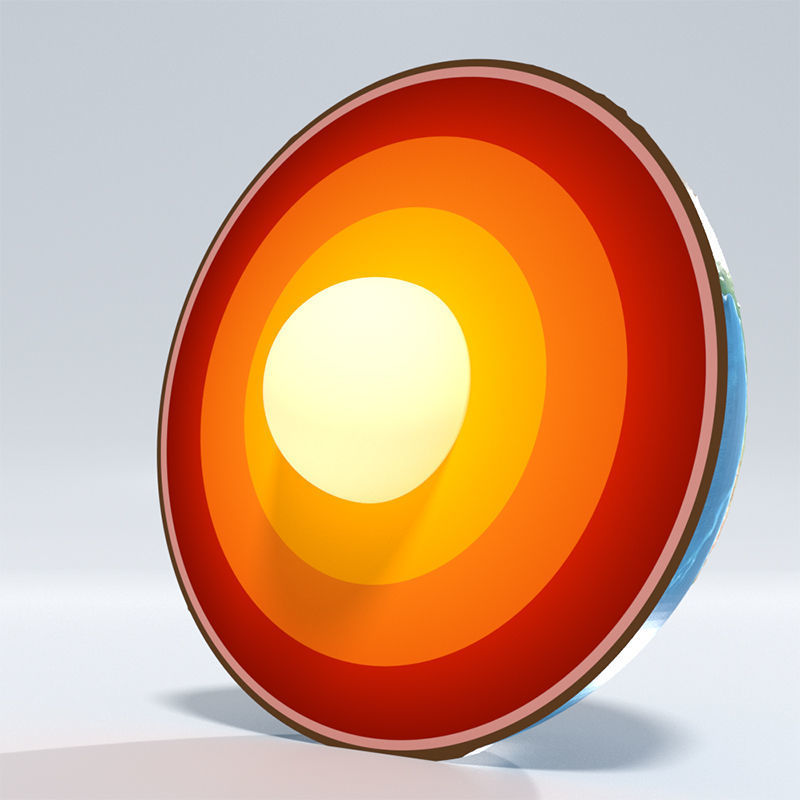 Planet Earth Cross section 3D model | CGTrader