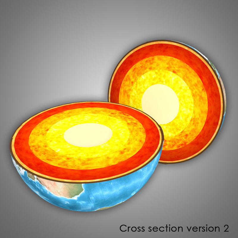Planet Earth Cross section 3D model | CGTrader