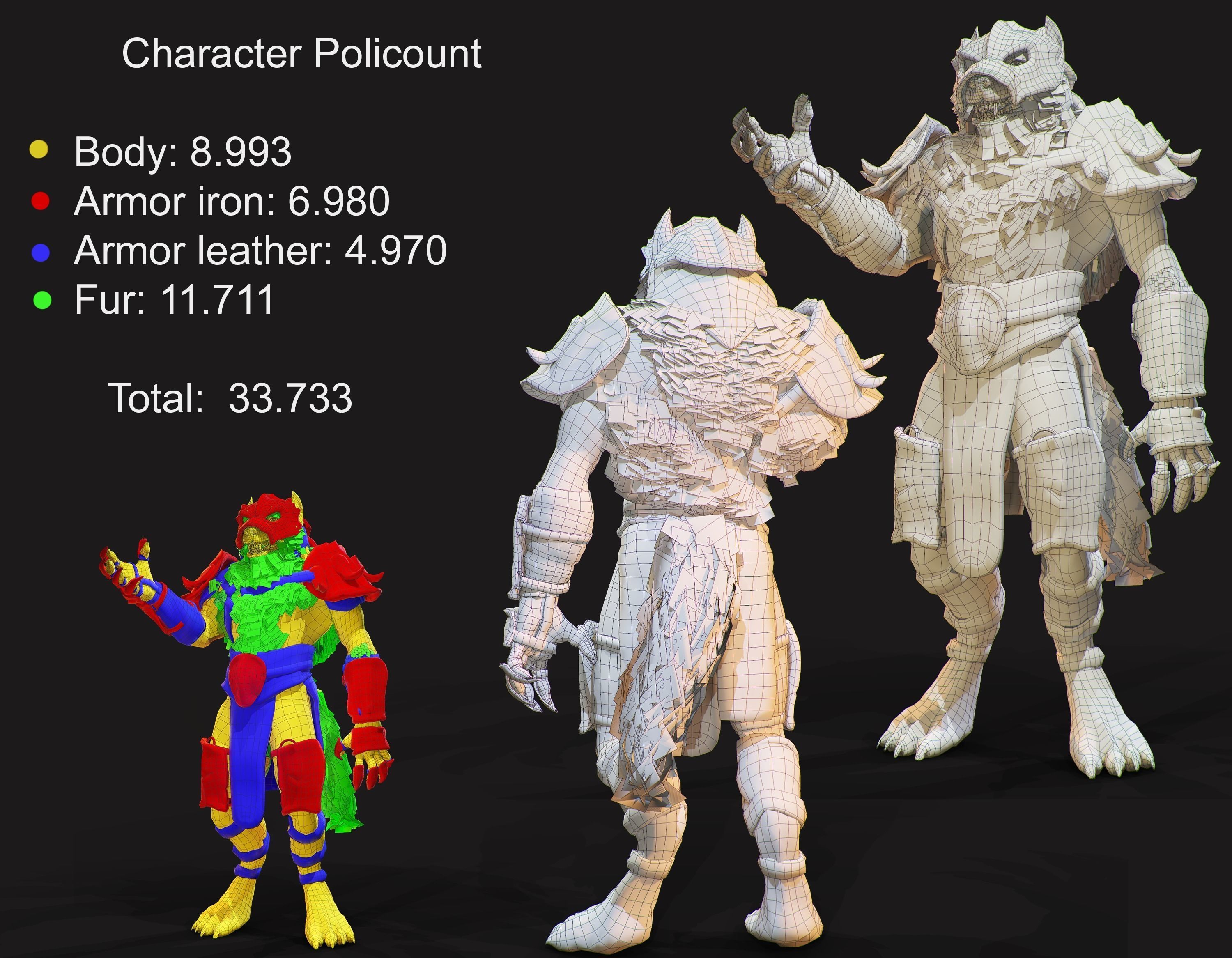 3D model Armored Werewolf Commander VR / AR / low-poly rigged animated ...