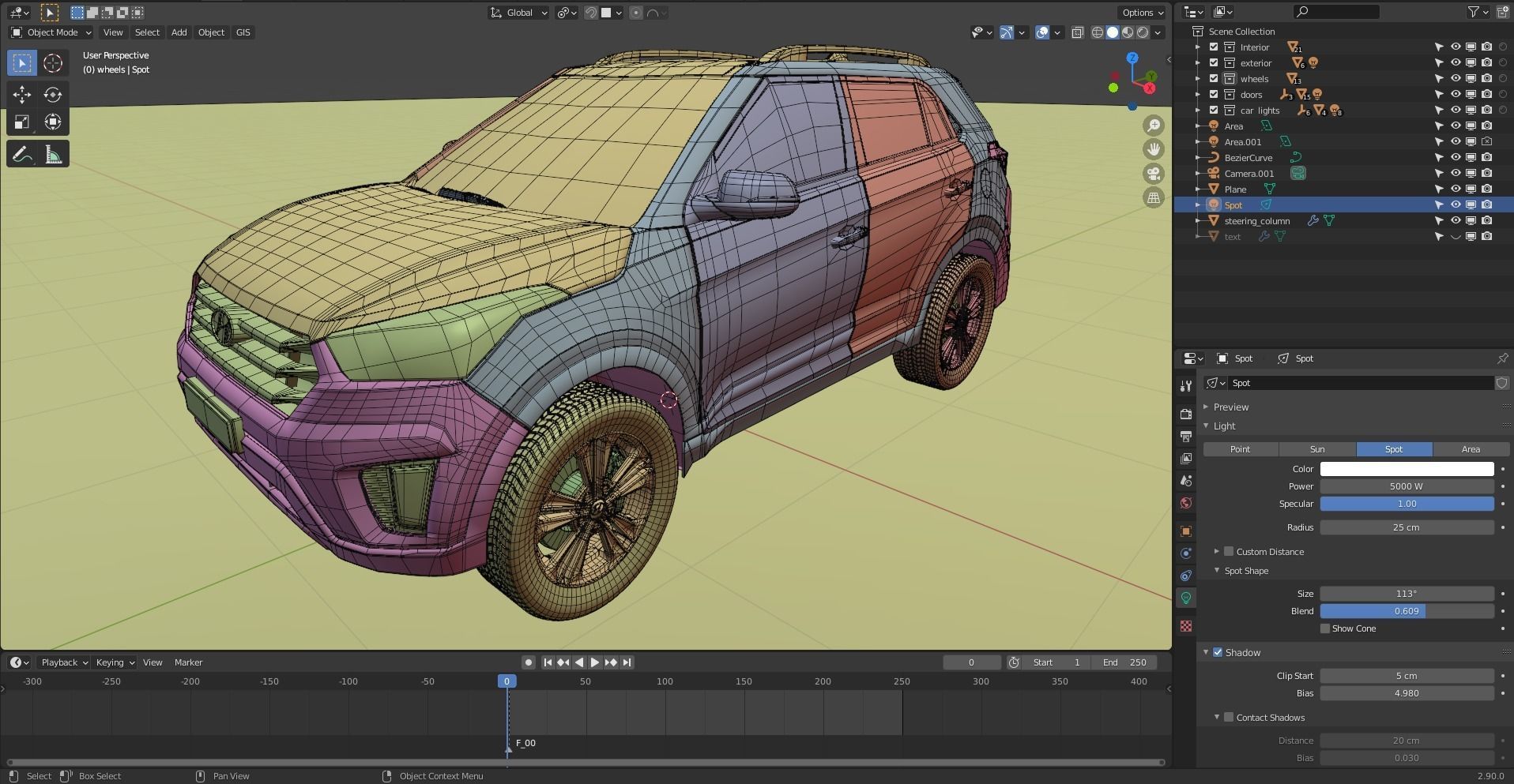 3D model Hyundai Creta blender 3d model VR / AR / low-poly | CGTrader
