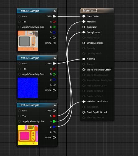 3D model Retro TV VR / AR / low-poly | CGTrader