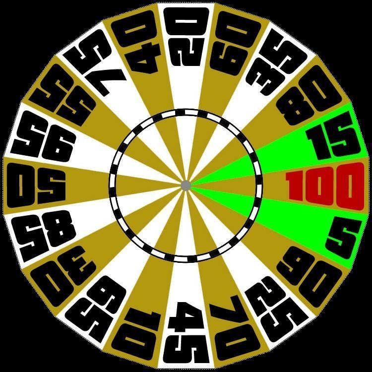 Price is Right Wheel free 3D model | CGTrader